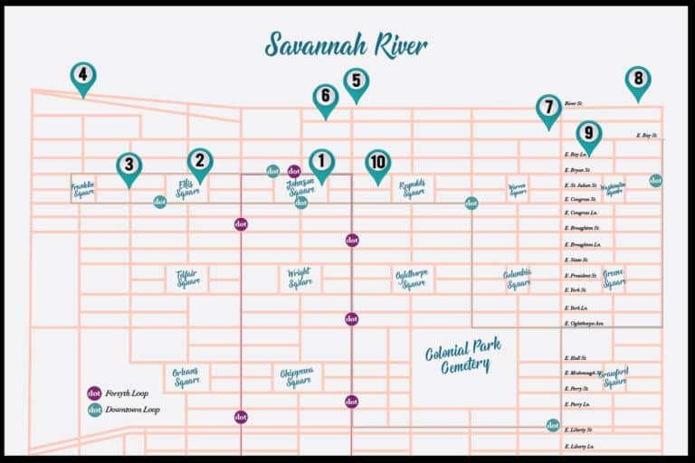 Savannah Travel Itinerary • Vacation Script